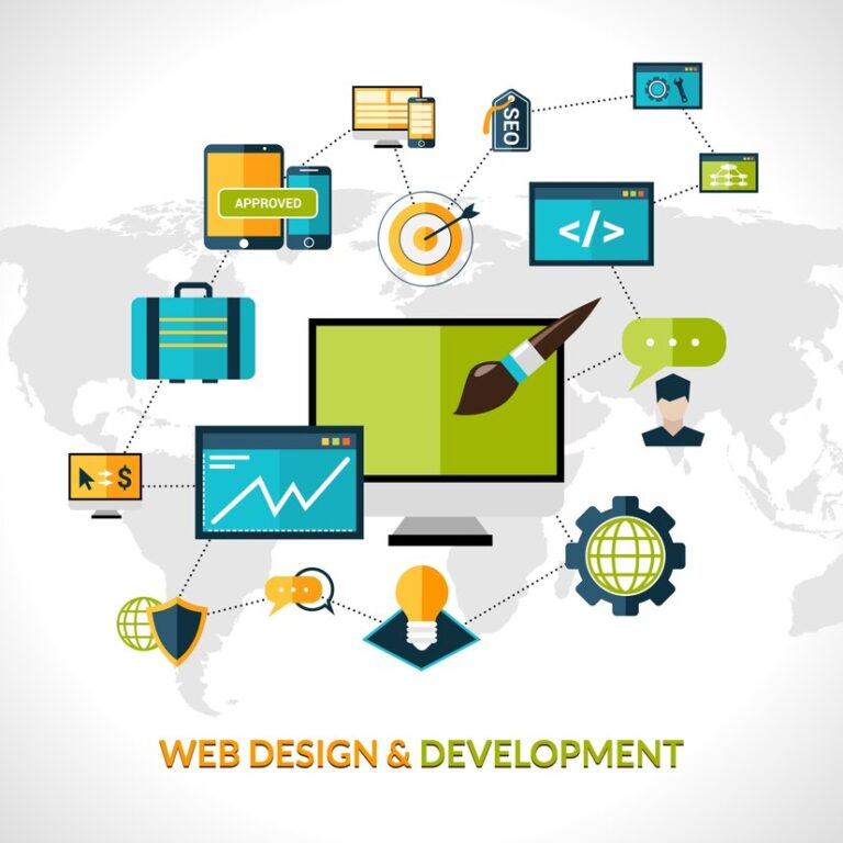 Best Web Design, Development, SEO Company in Mumbai, India